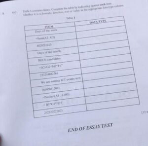 BECE ICT ( Computing ) Questions and Answers For Last Year - GESI360.com