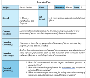 SHS New Weekly Lesson Plan Template For the New Curriculum 2024 ...