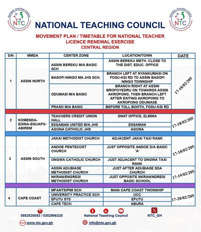 New NTC License Card for Professional Teachers Registration Link ...