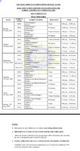 How to Apply for a WES Transcript Evaluation in 3 Easy Steps and Fees ...